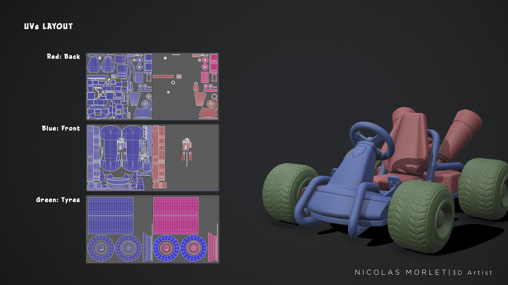 crash nitro kart tutorial