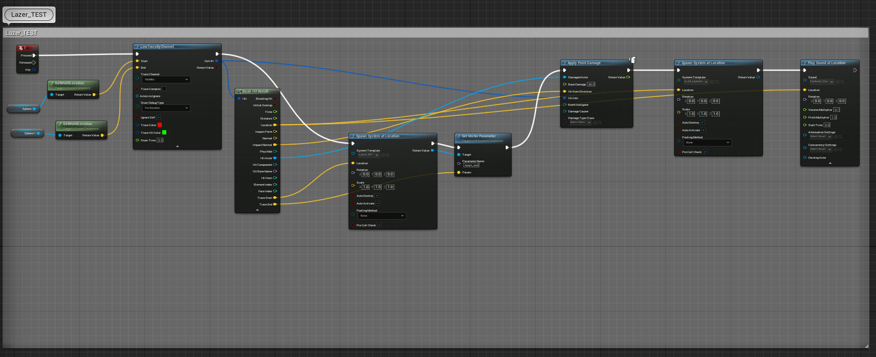 Joel Macnab - Houdini - Procedural Mos Espa Mini Game (UE5) - Update #6 Heightfield HDA ...