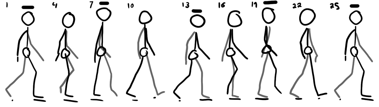 Walk Cycle Stickman