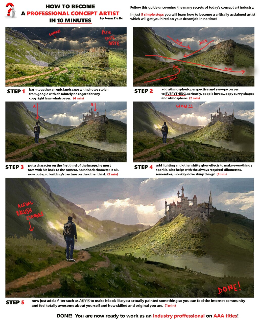 CG LAB - What is Matte Painting, Photobashing and 3D Kitbashing?