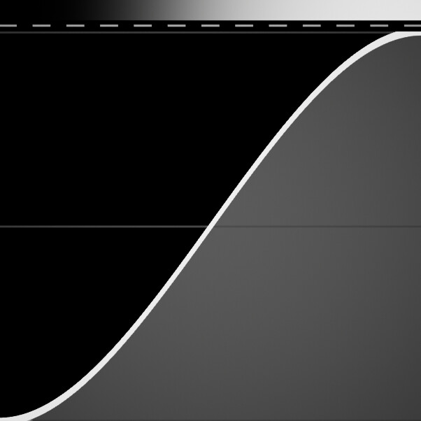 Fabrizio Bergamo - Gradient Visualizer Material Function - Unreal Engine