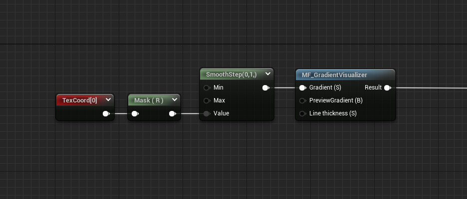 Fabrizio Bergamo - Gradient Visualizer Material Function - Unreal Engine