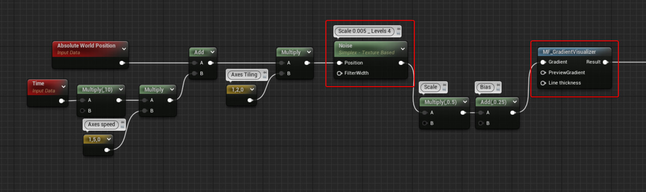 Fabrizio Bergamo - Gradient Visualizer Material Function - Unreal Engine