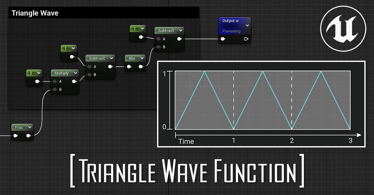 Fabrizio Bergamo - Triangle Wave Function/Modulation - Unreal Engine