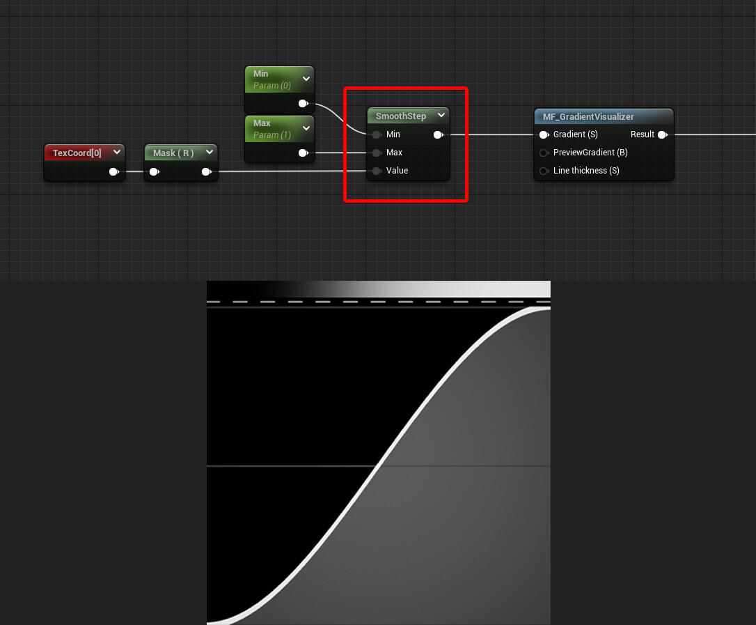 Fabrizio Bergamo - Linear & Smooth Step - Material & Niagara Functions
