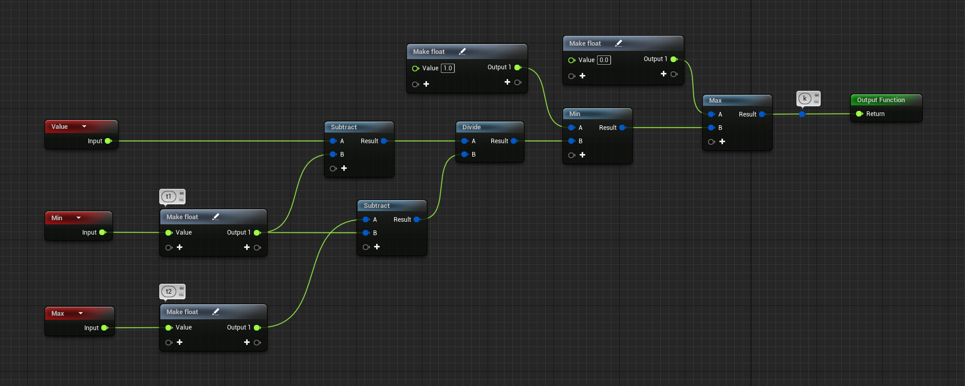Fabrizio Bergamo - Linear & Smooth Step - Material & Niagara Functions
