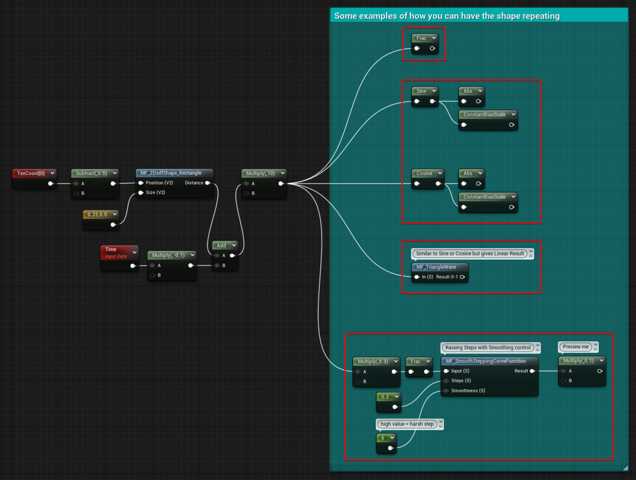 Fabrizio Bergamo - 2D SDF - Basic Shapes and Visualization - Material ...