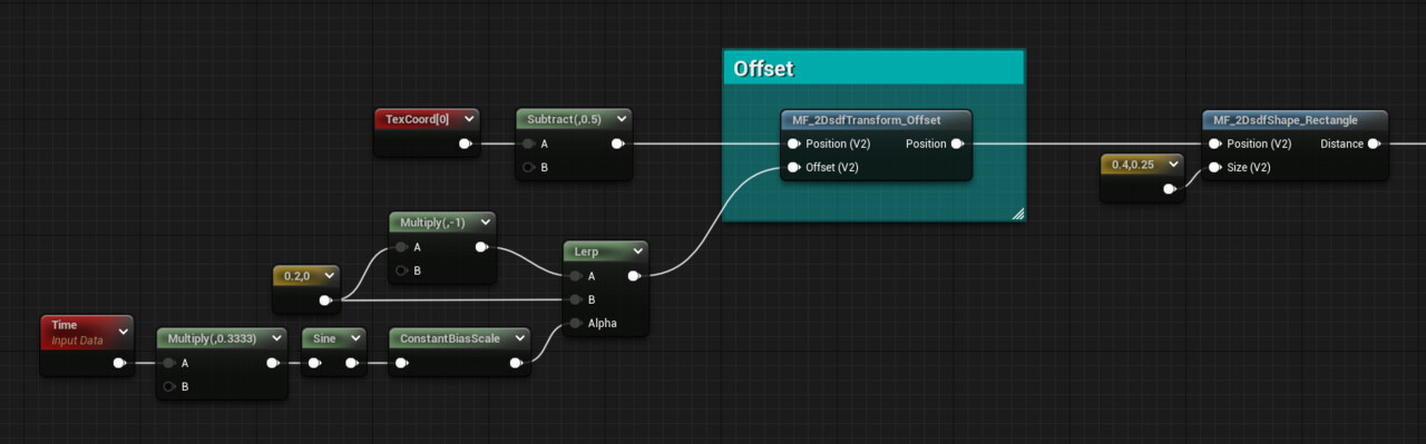 Fabrizio Bergamo - 2D SDF - Basic Shapes and Visualization - Material ...