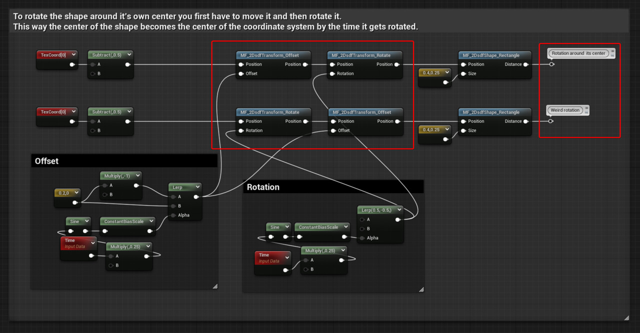 Fabrizio Bergamo - 2D SDF - Basic Shapes and Visualization - Material ...