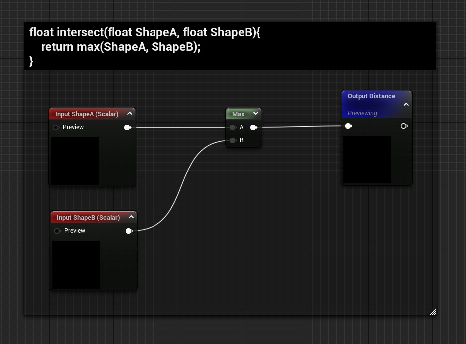 Fabrizio Bergamo - 2D SDF - Combine Shapes - Material Function Library UE5