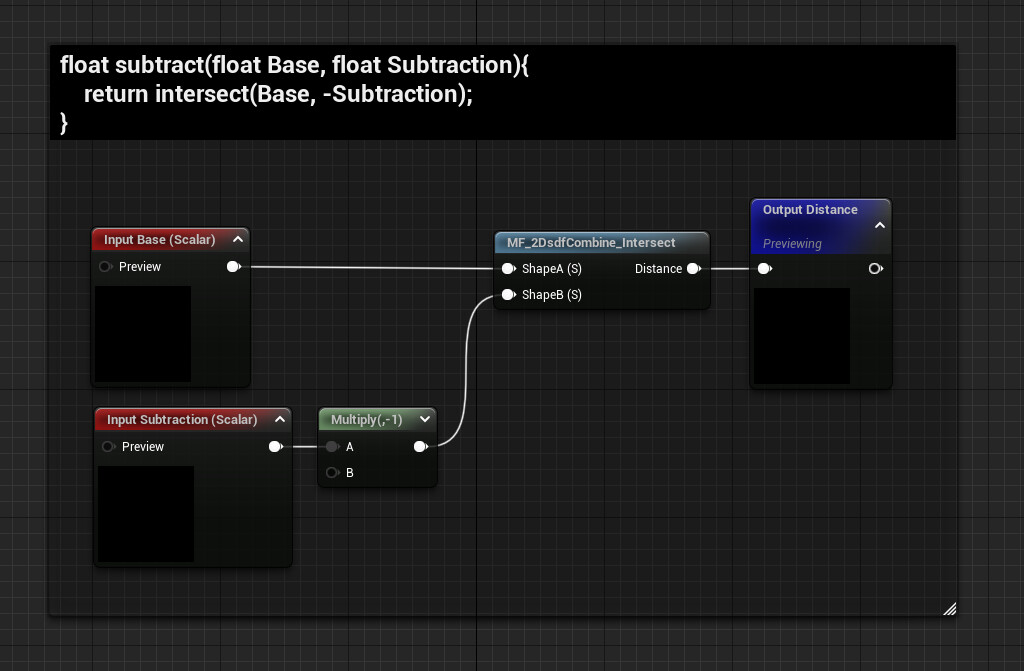 Fabrizio Bergamo - 2D SDF - Combine Shapes - Material Function Library UE5