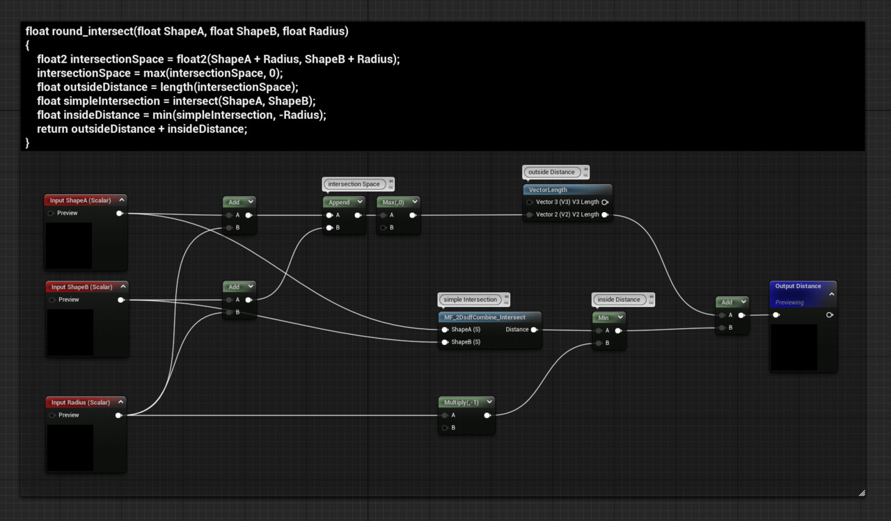 Fabrizio Bergamo - 2D SDF - Combine Shapes - Material Function Library UE5