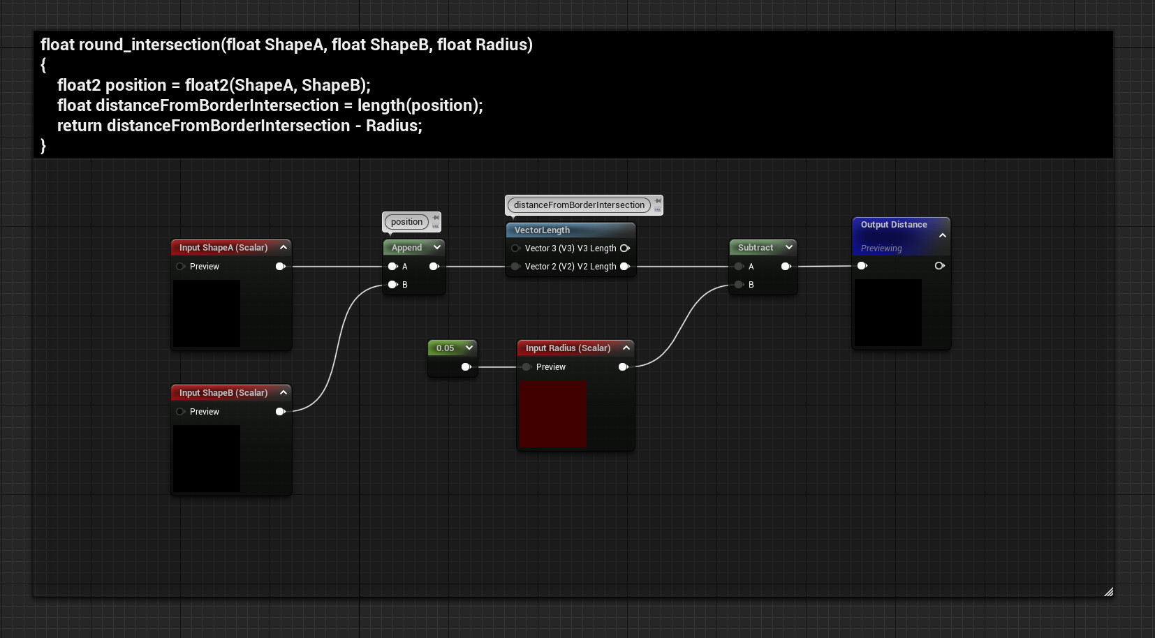 Fabrizio Bergamo - 2D SDF - Combine Shapes - Material Function Library UE5