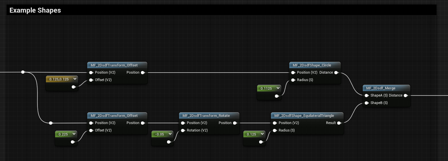 Fabrizio Bergamo - 2D SDF - Manipulate Space - Material Function ...