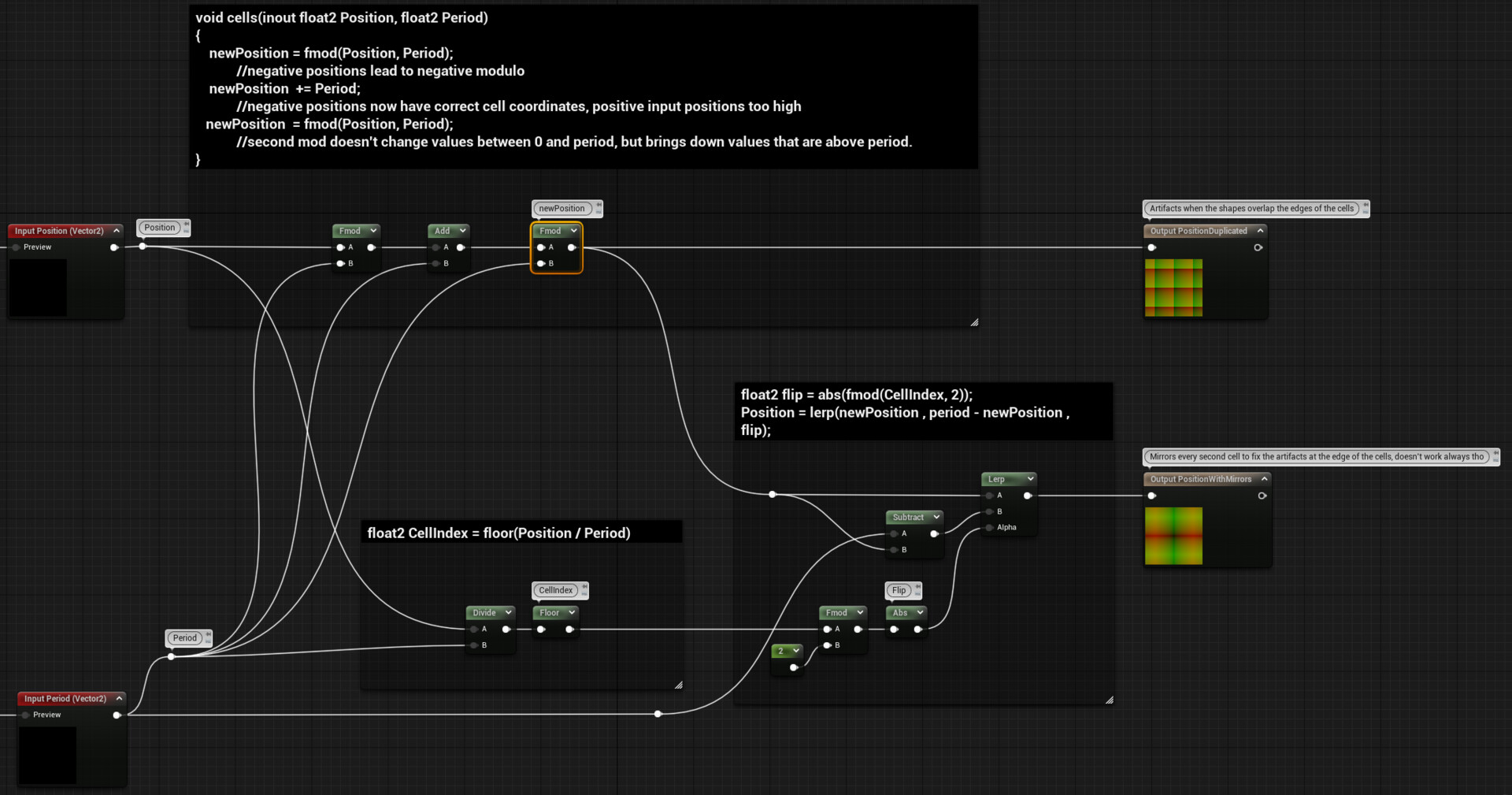 Fabrizio Bergamo - 2D SDF - Manipulate Space - Material Function ...
