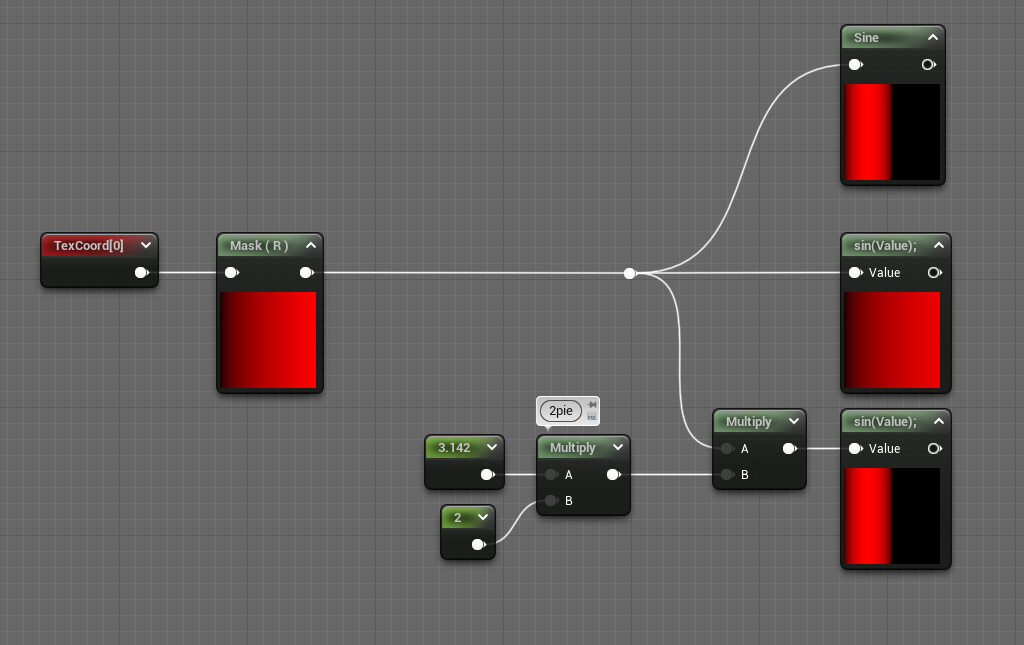 Fabrizio Bergamo - 2D SDF - Manipulate Space - Material Function ...