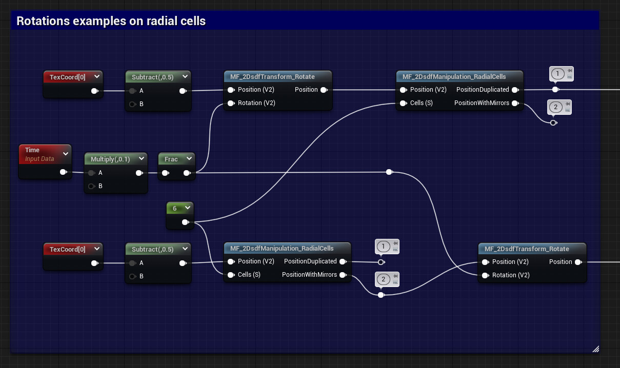 Fabrizio Bergamo - 2D SDF - Manipulate Space - Material Function ...