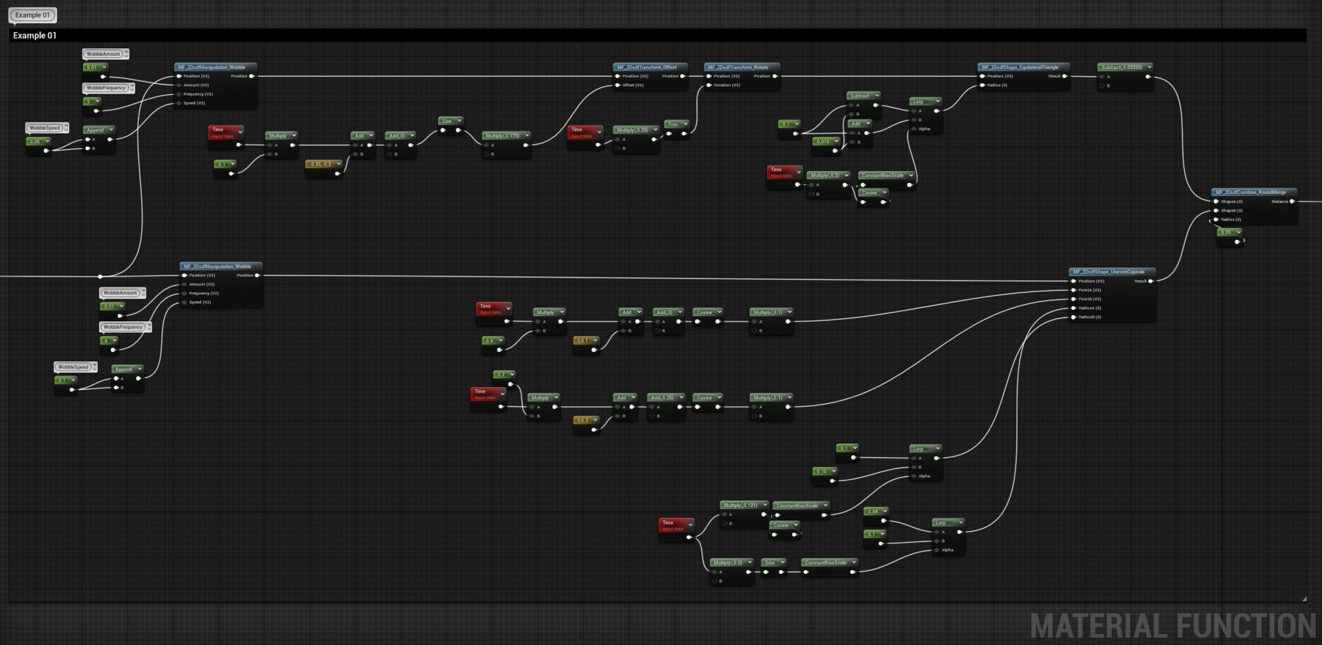 Fabrizio Bergamo - 2D SDF - Manipulate Space - Material Function ...