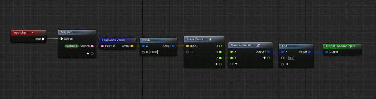 Fabrizio Bergamo - 2D SDF - Gradient/Flowmap and AA technique ...