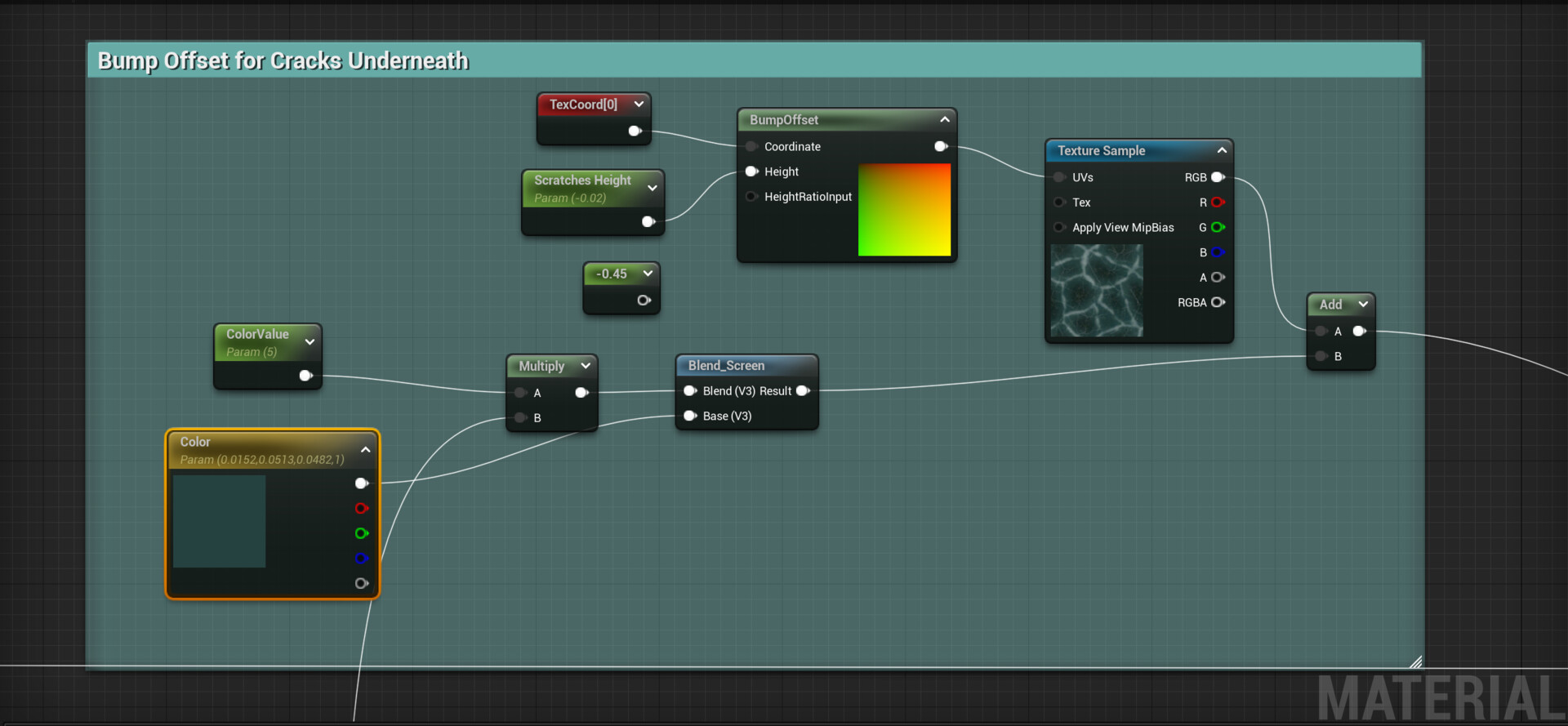 Charlene Altamirano - Technical Art - Project Icebreaker - Frozen Fuzzy ...