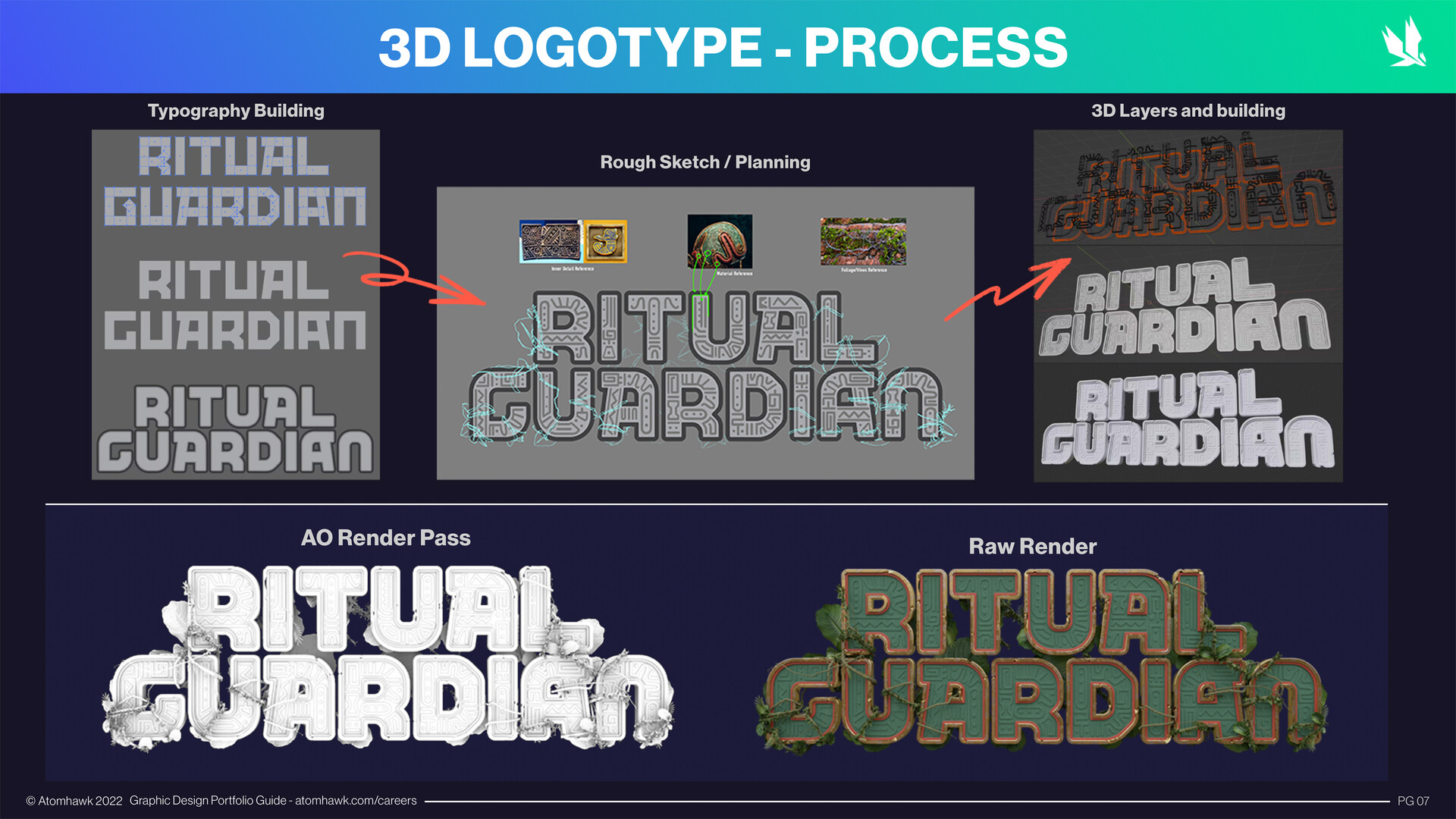 Atomhawk - Portfolio Guide: Graphic Design