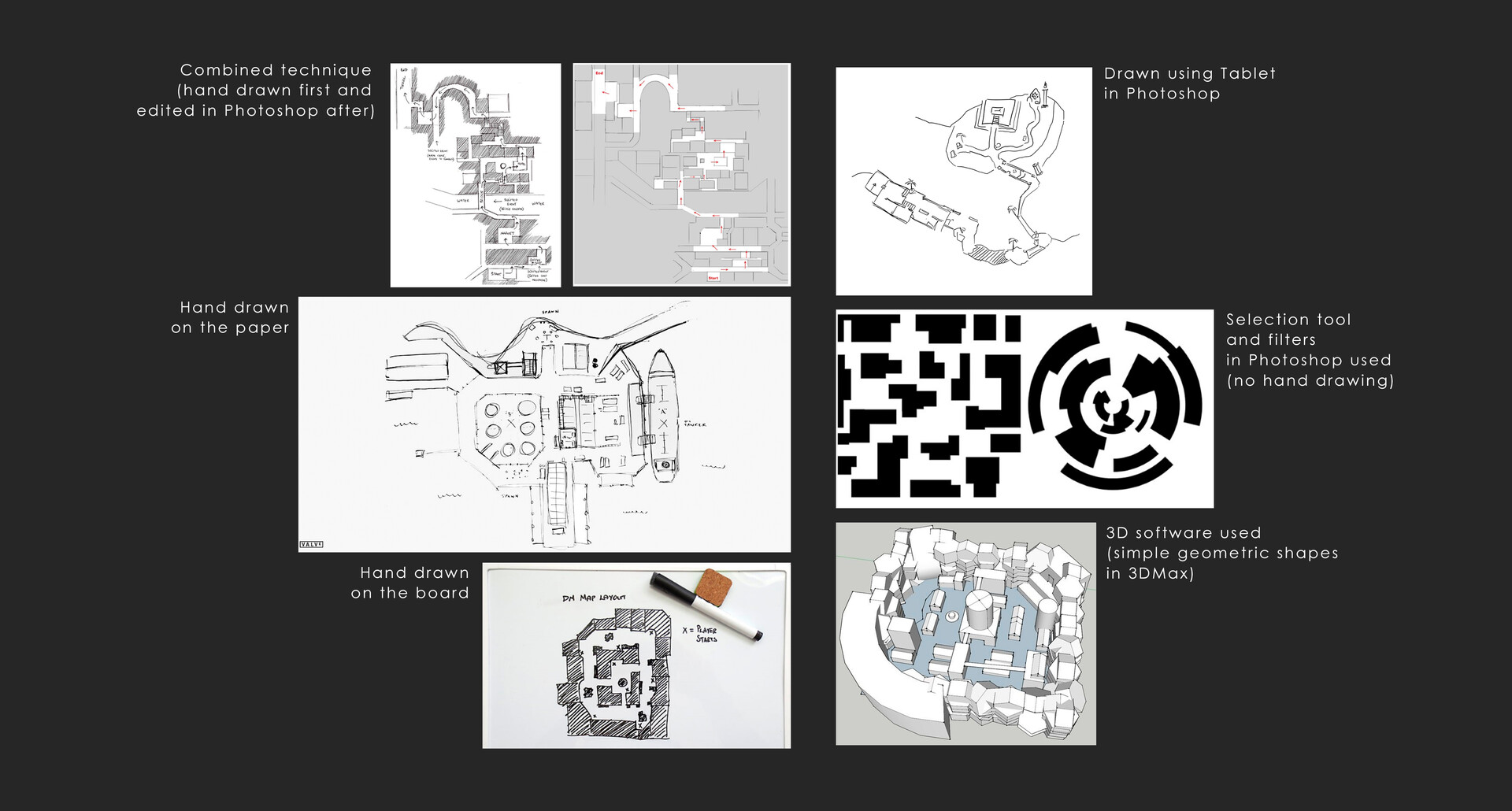 how to draw game environments