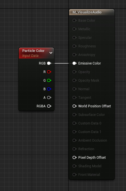 Fabrizio Bergamo - Niagara Visualize Audio FX and Sample Submixes