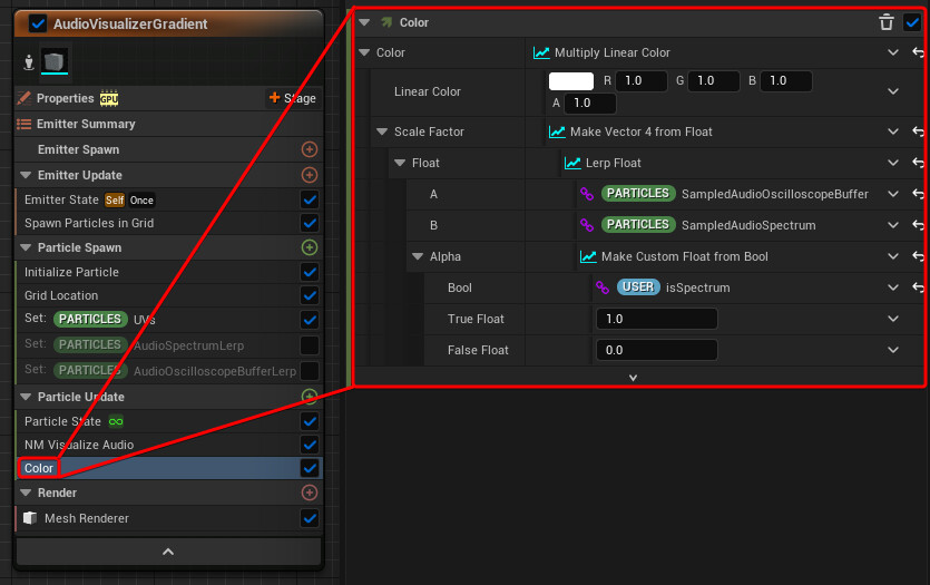 Fabrizio Bergamo - Niagara Visualize Audio FX and Sample Submixes