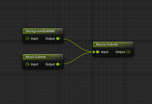 Fabrizio Bergamo - Niagara Visualize Audio FX and Sample Submixes