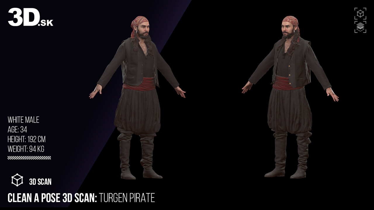 3D.SK - How important are 8K - Reference Pictures & Cleaned 3D A-pose ...