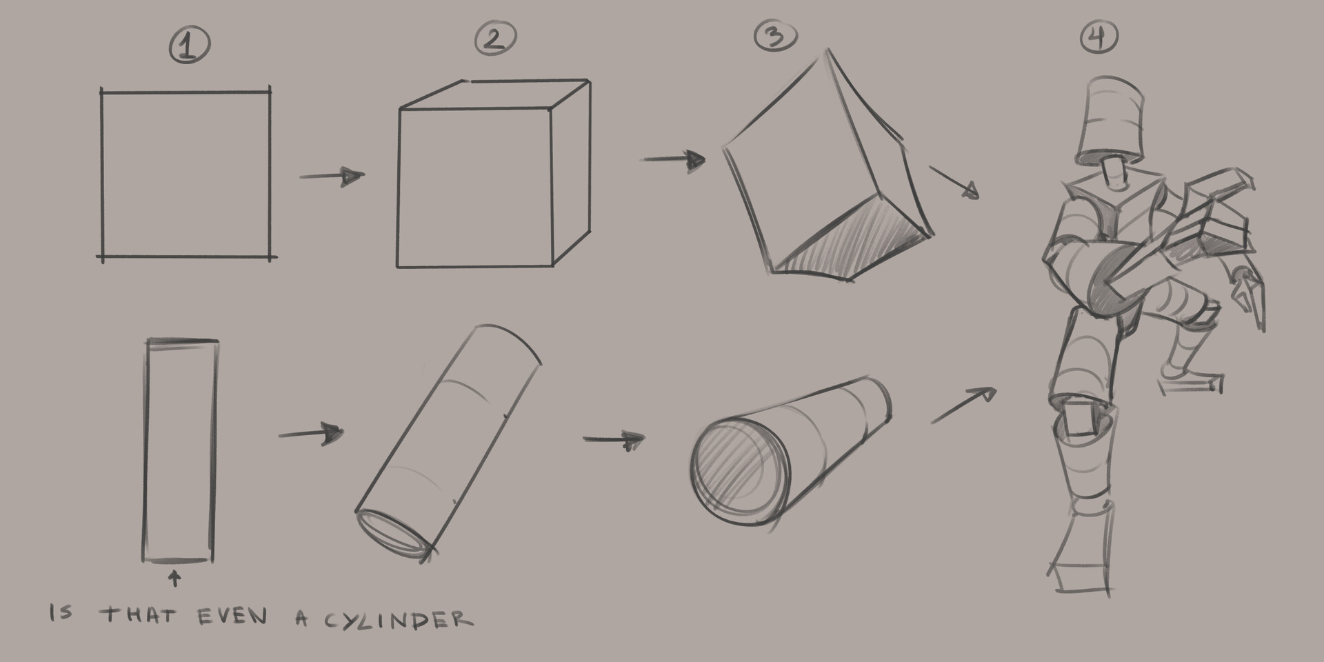 2d drawing techniques