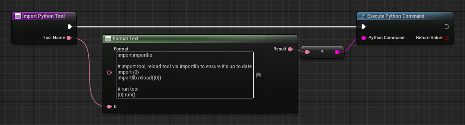 Mike Spadaro - Technical Artist - Importing Modules Into Unreal ...