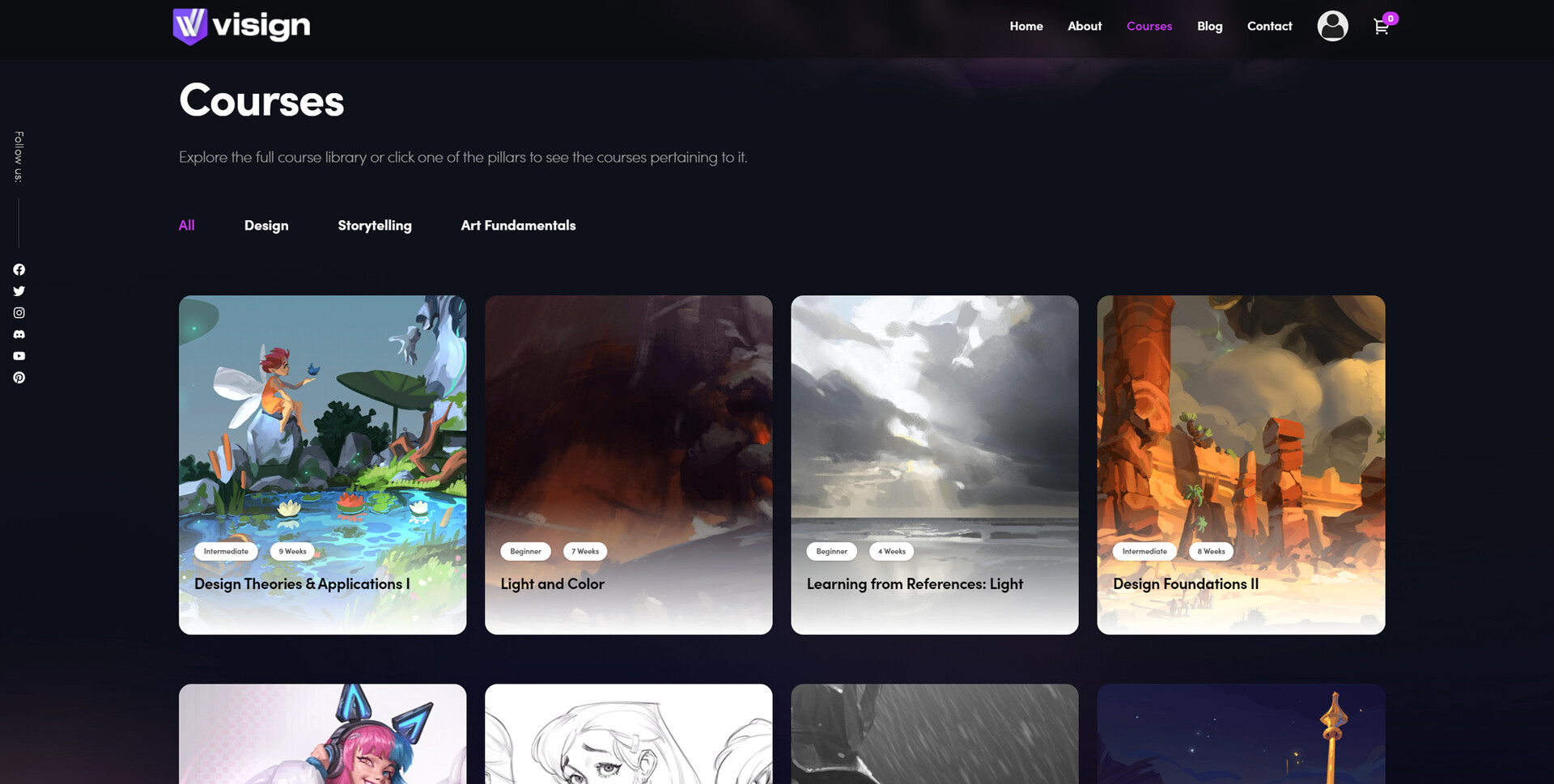Hue Teo - Visign Launch: A Vision Anchored by the Three Pillars of Foundation, Design, and ...