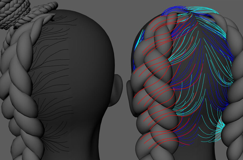 how to draw dutch braids from the front