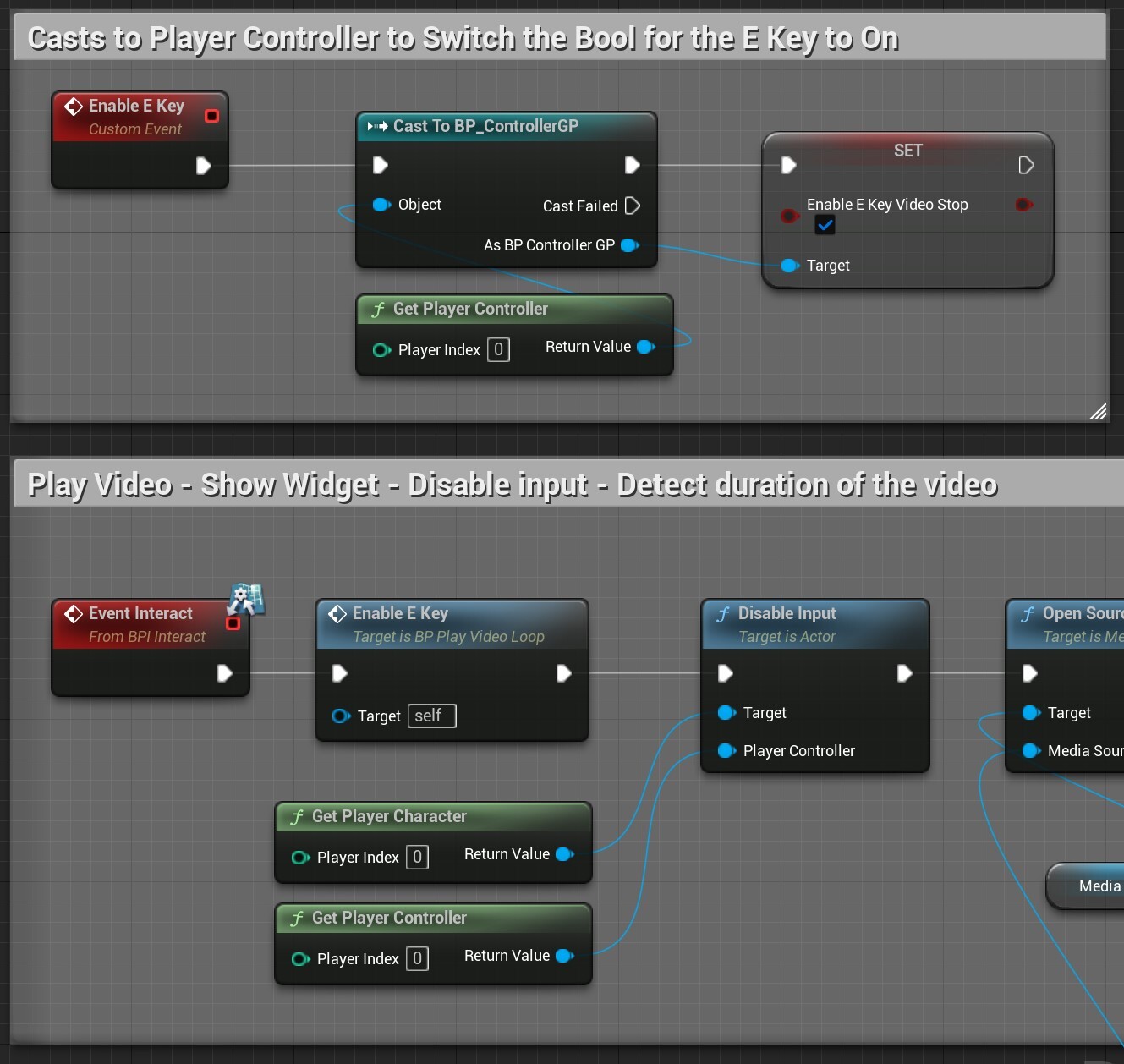 Chris J Mitchell - Unreal Engine Blueprint – Disable Every Key Except One Chris J Mitchell - Unreal Engine Blueprint – Disable Every Key Except One