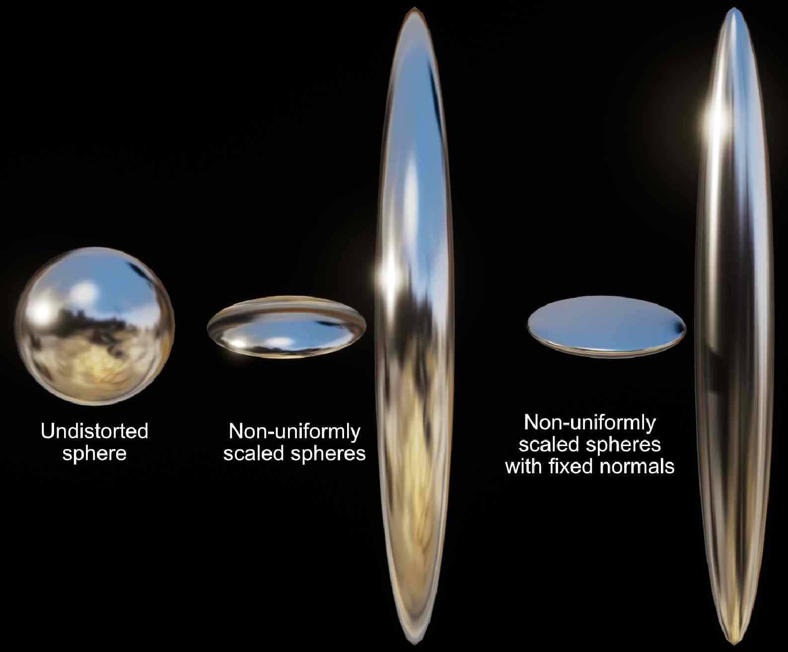 Hauke Thießen - Fixing normals on stretched meshes in Unreal