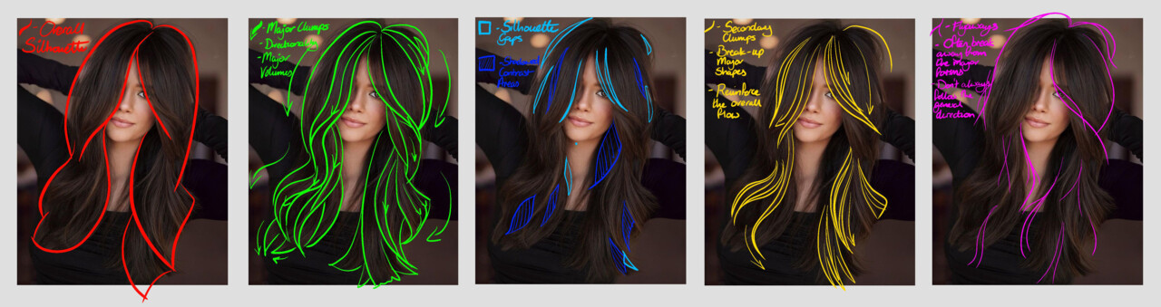 Leah McEwen - Breaking Down References for 3D Hair Creation