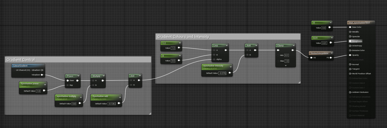 Alex Murphy - Rendering a High Fidelity Eye in Unreal Engine