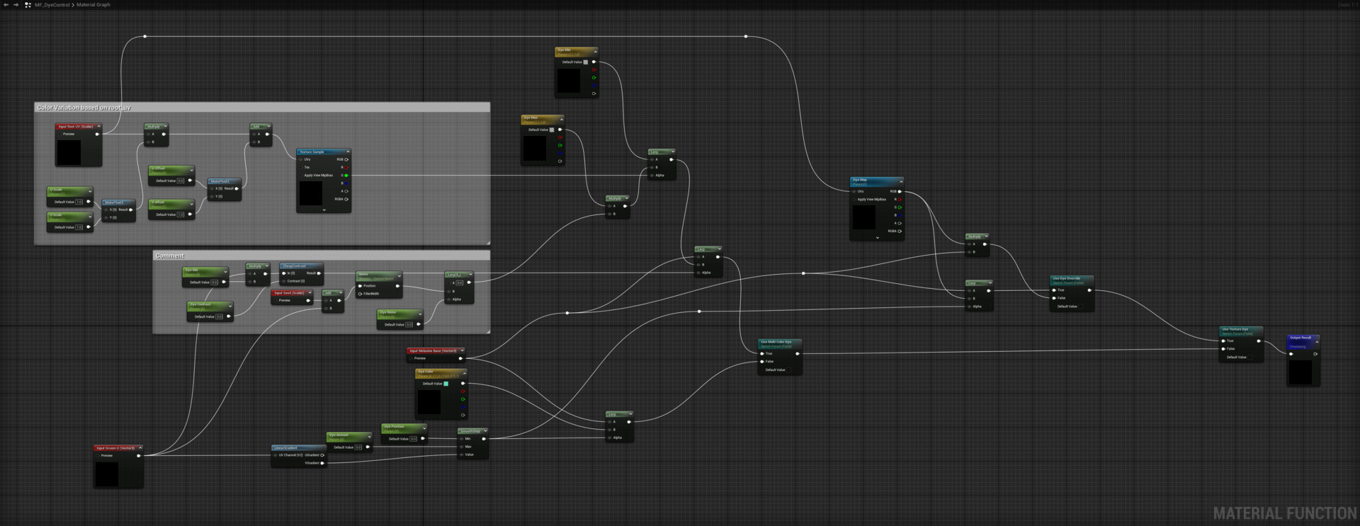 Giacomo Liberio - [INTRO] - Custom Uber Shader for Hair-Strand in UE5