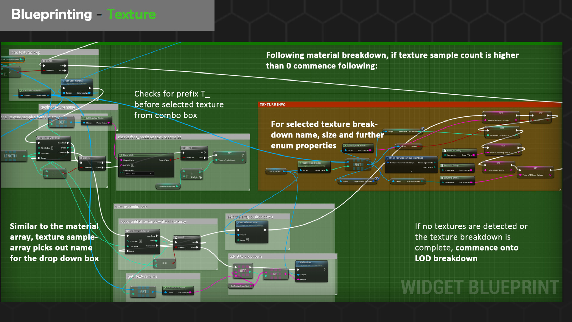 Jesse Olchawa Making A Data Fetching Utility Editor Widget Ue5 Python
