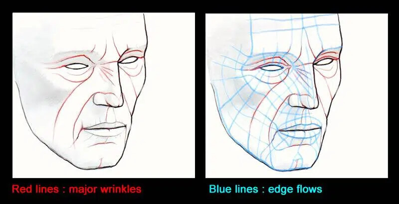 Thunder Cloud Studio - Modeling guide to face topology