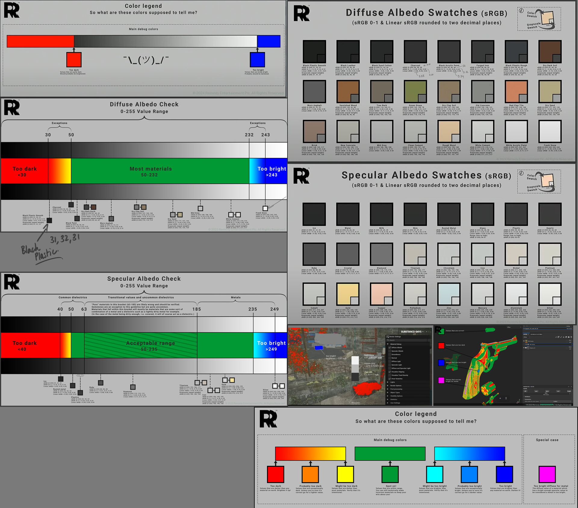 Paco 3D Artist - WIP