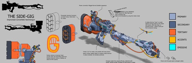 ArtStation - Don Larson