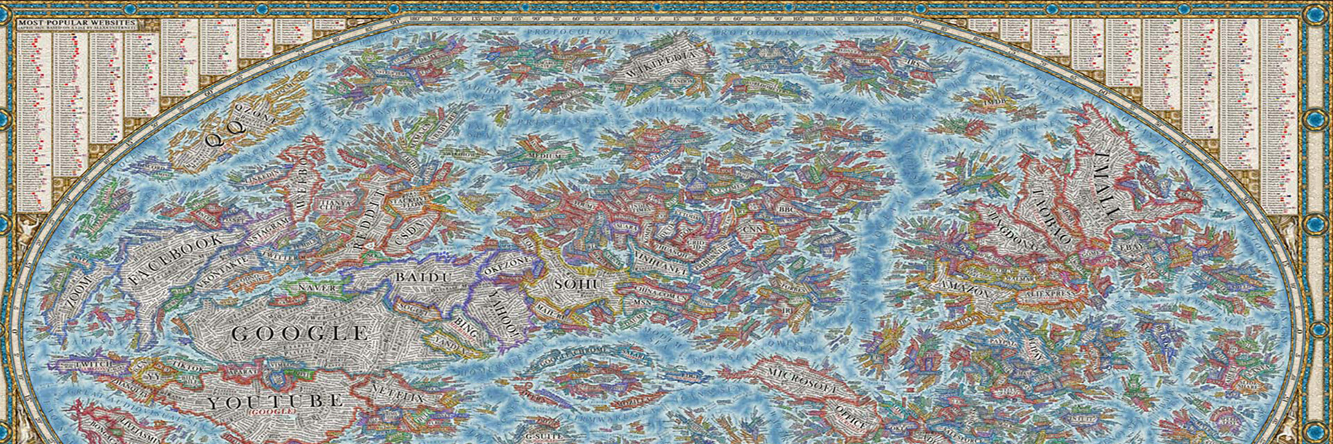 ArtStation - Rork All