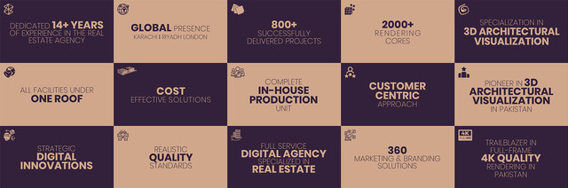 ArtStation - Pixarch 3d Architectural Visualization