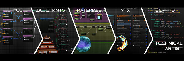 ArtStation - Sarthak Singhal