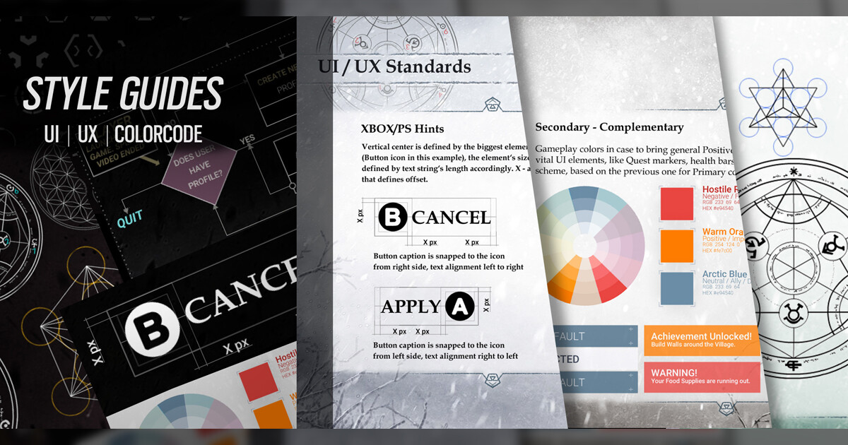 Andrii Shafetov - Portfolio